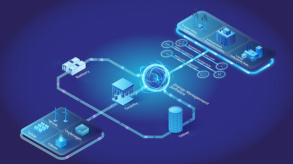 Energy Vault® - Enabling a Renewable World™